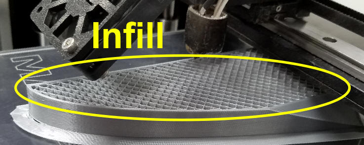 3D Printing Terminology